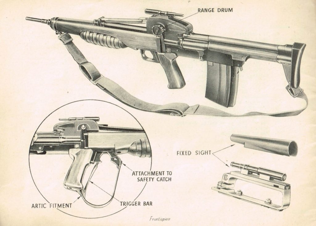 Unit Optic Sight